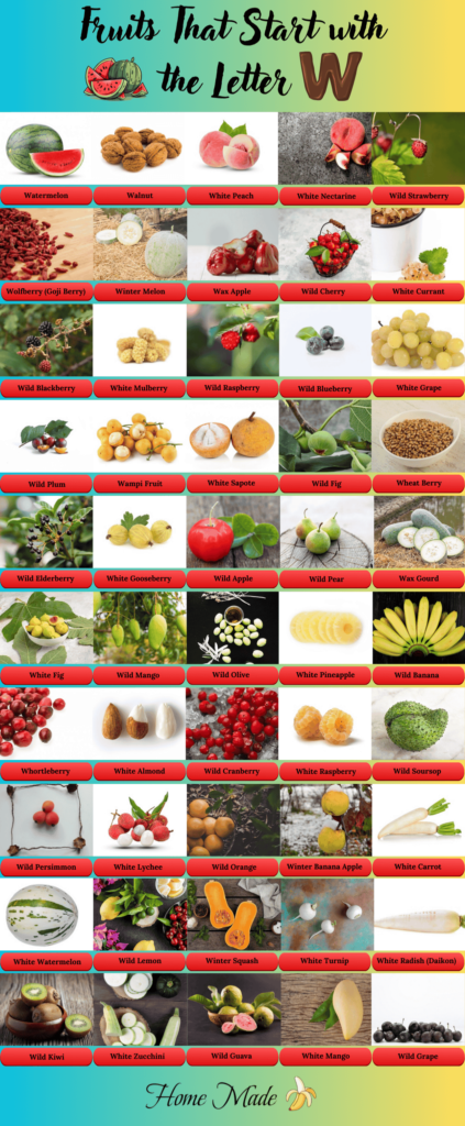 55 FRUITS THAT START WITH THE LETTER W (WITH IMAGES) - homemadebanana.com