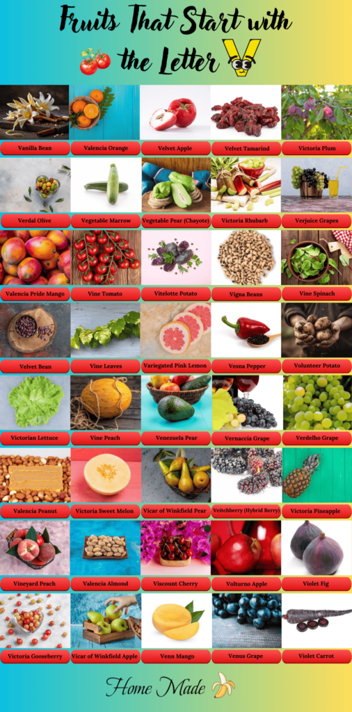 45 FRUITS THAT START WITH THE LETTER V (WITH IMAGES) - homemadebanana.com